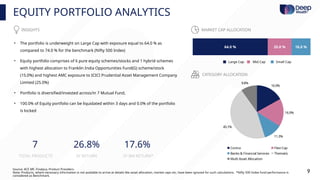 sample mutual fund portfolio for an equity investor | PPTX