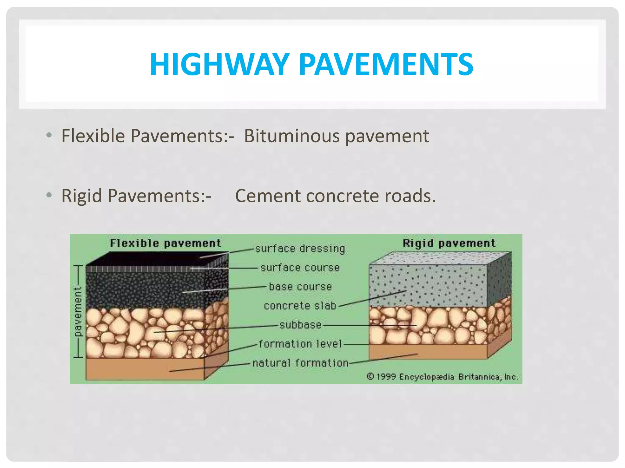 Highway failure & their maintenance ppt | PPTX
