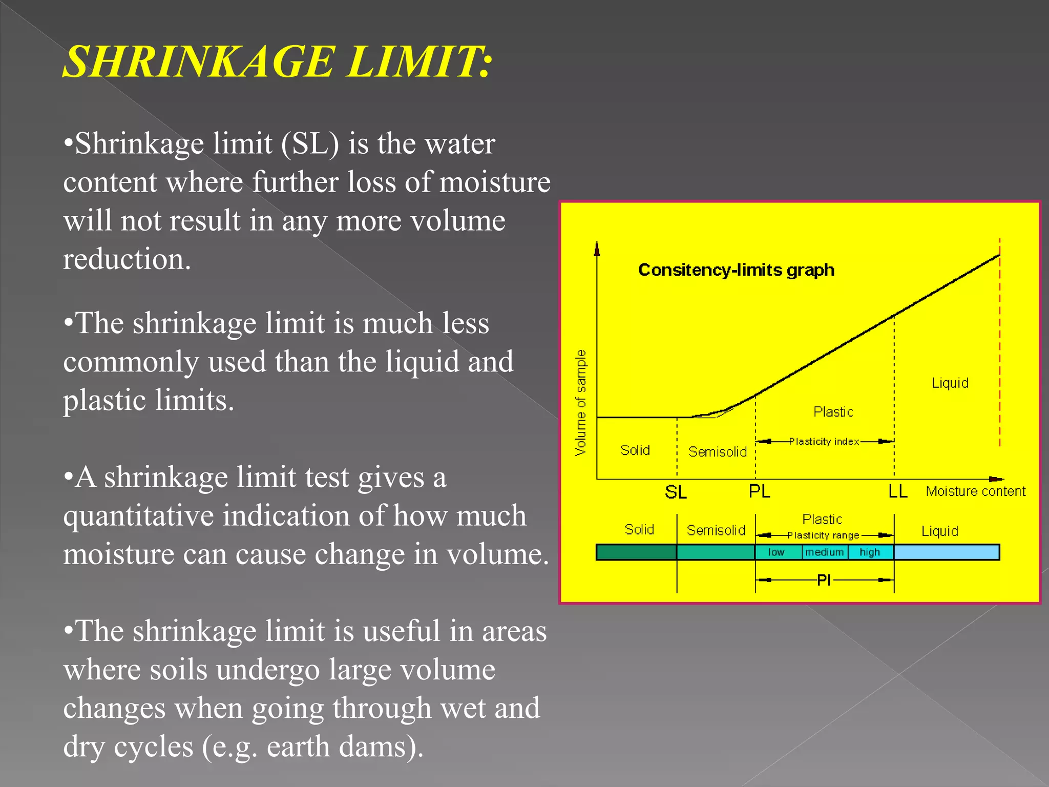 Goetechnical lab tests, atterberg limits tests | PPTX