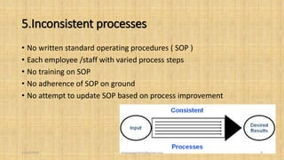 Hospital NABH accrediation challenges | PPT