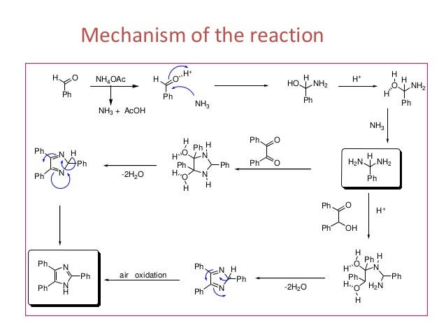 Deepaknagargoje rc 2015