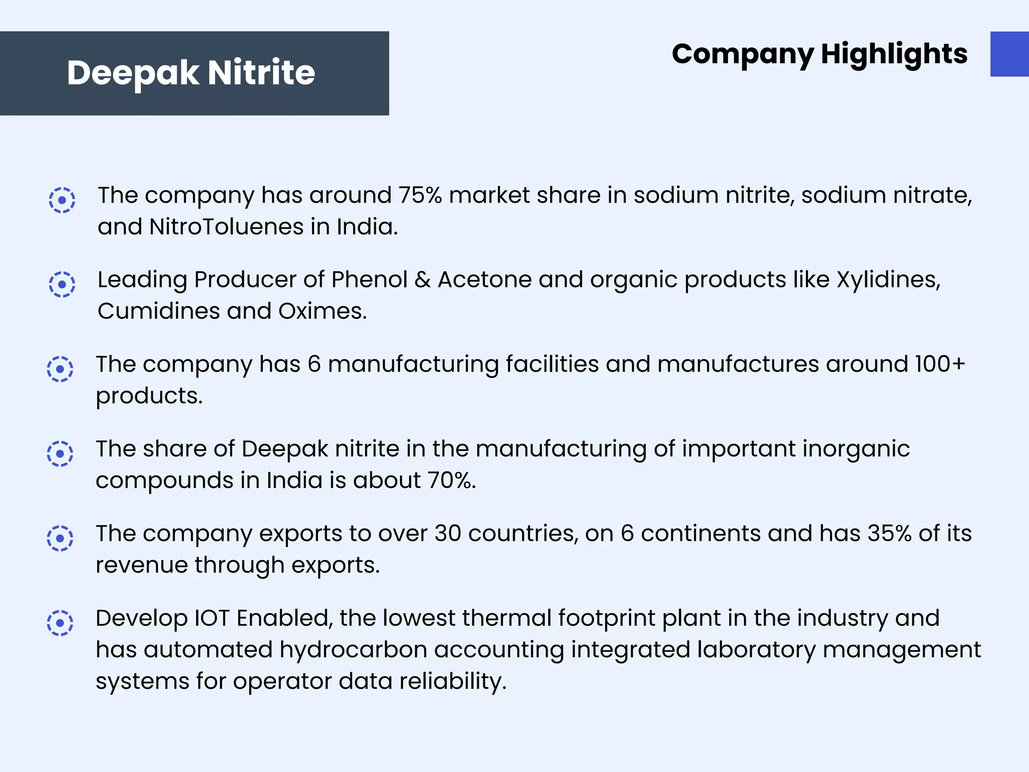 Deepak Nitrite Comprehensive Analysis.pdf