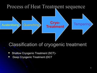 cryogenic treatment of metals | PPT