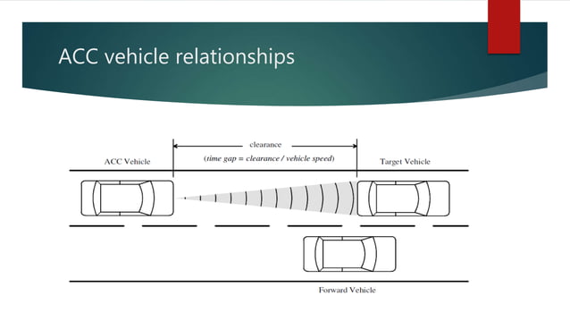 Autonomous cruise control ppt | PPTX