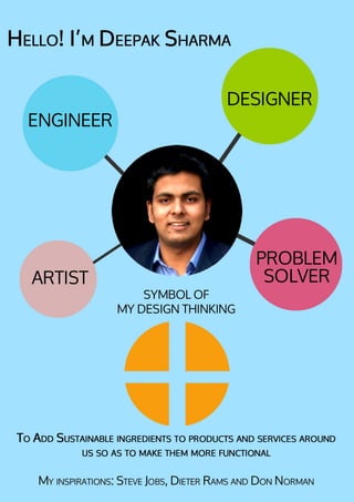 Portfolio: Deepak Sharma | PDF