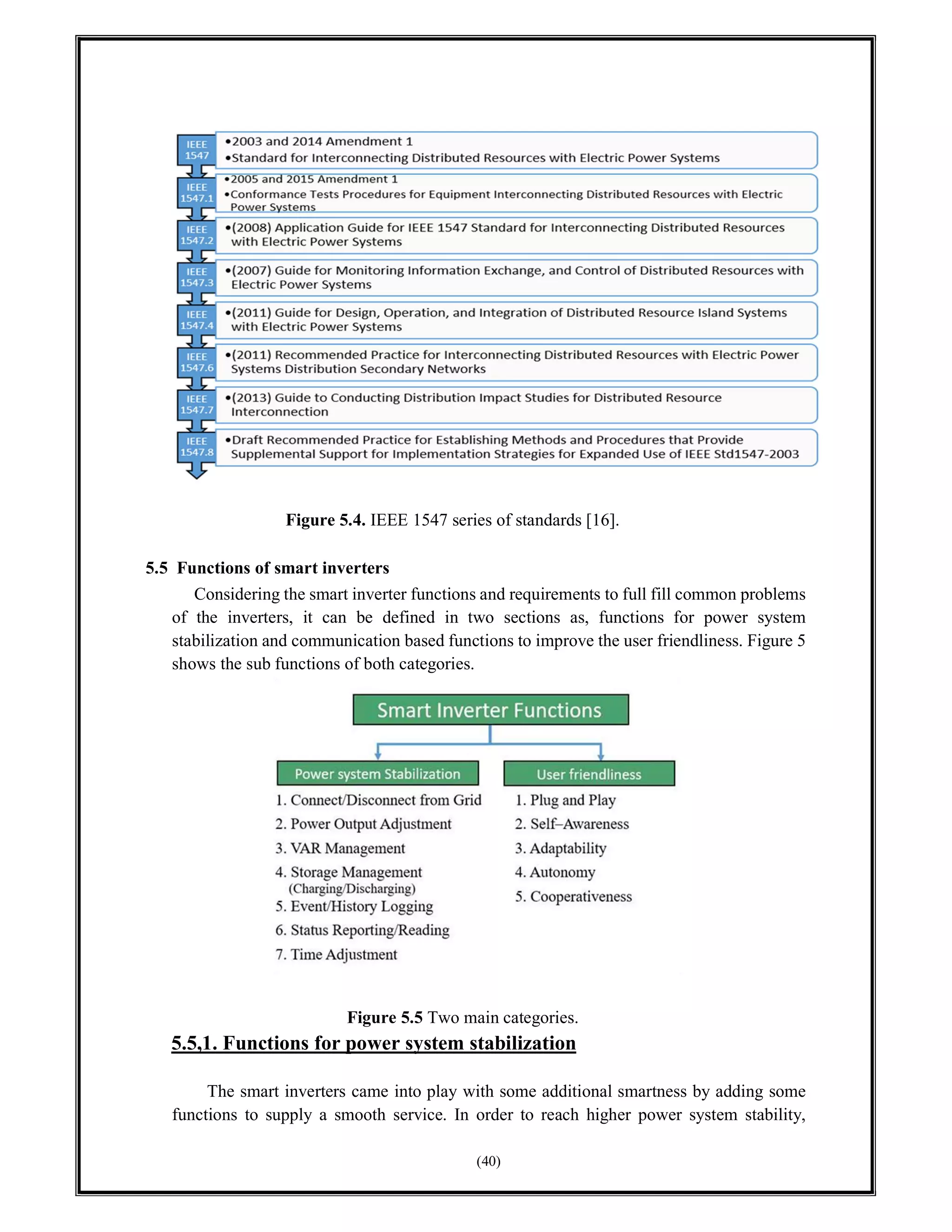 inverter & its application in power system | PDF
