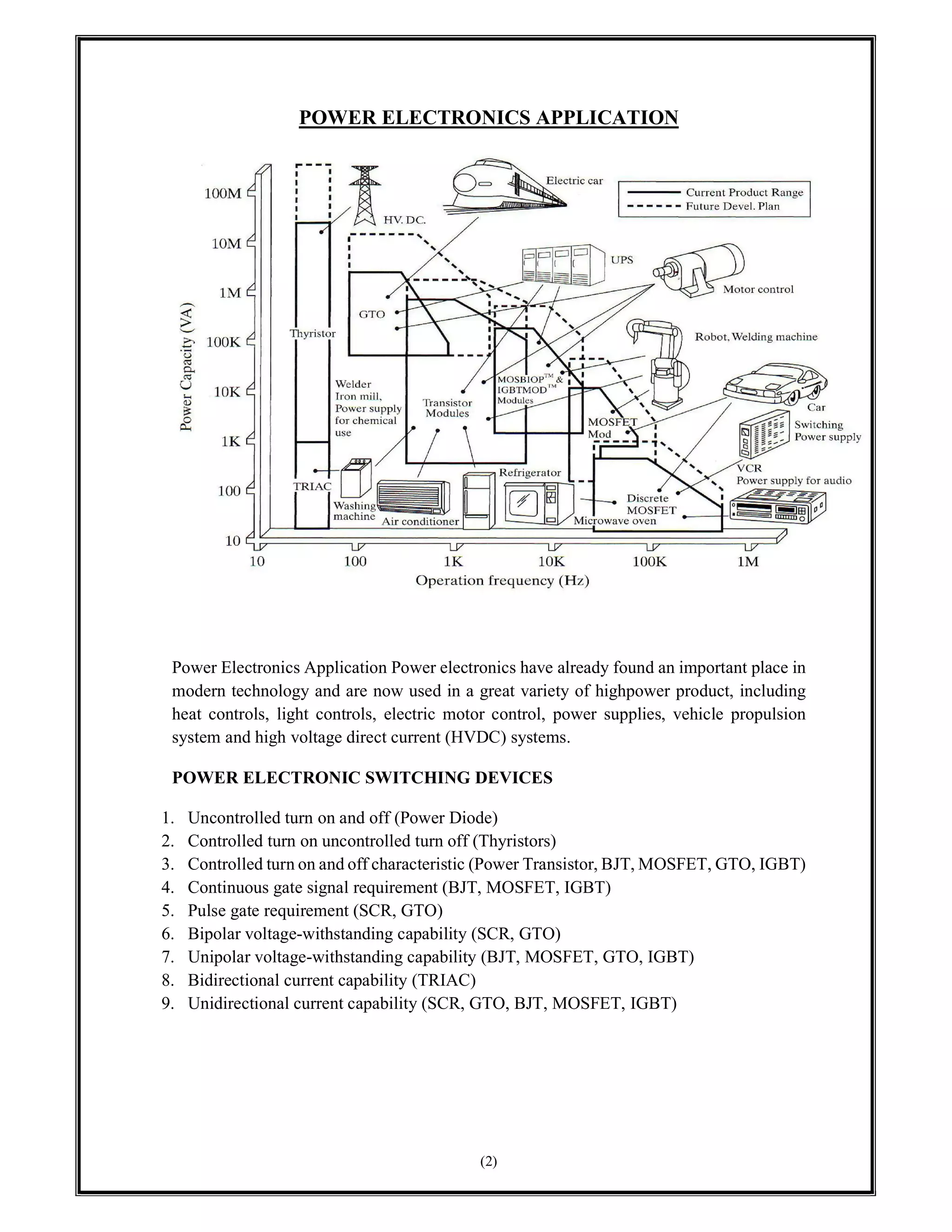 inverter & its application in power system | PDF