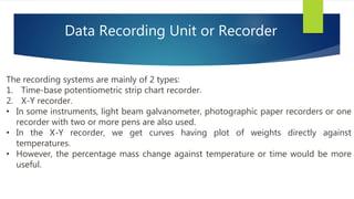 thermogravimetric analysis | PPTX