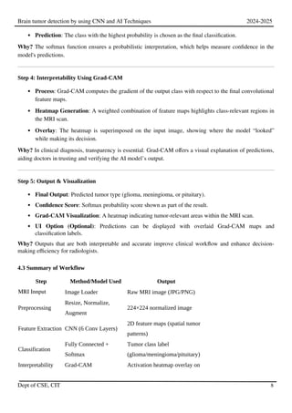 ENHANCE BRAIN TUMOR DETECTION BY USING CNN AND AI TECHNIQUE | PDF