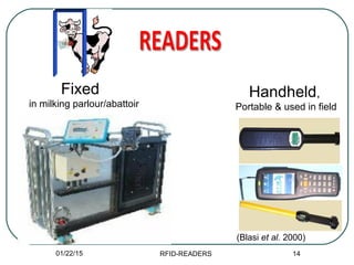 Radio Frequency Identification (RFID) for Livestock Identification by ...