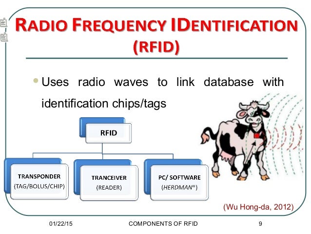 Radio Frequency Identification (RFID) fro Livestock Identification by…