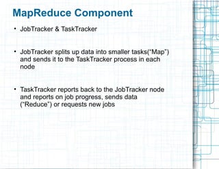 Presentation on Hadoop Technology | PPT