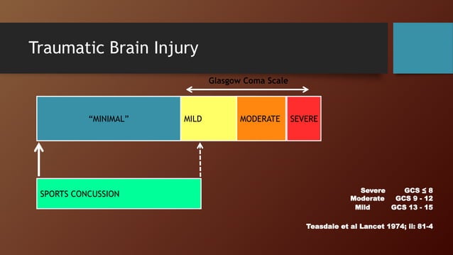 sports related head injury (concussion) | PPTX | Death, Injury, or ...