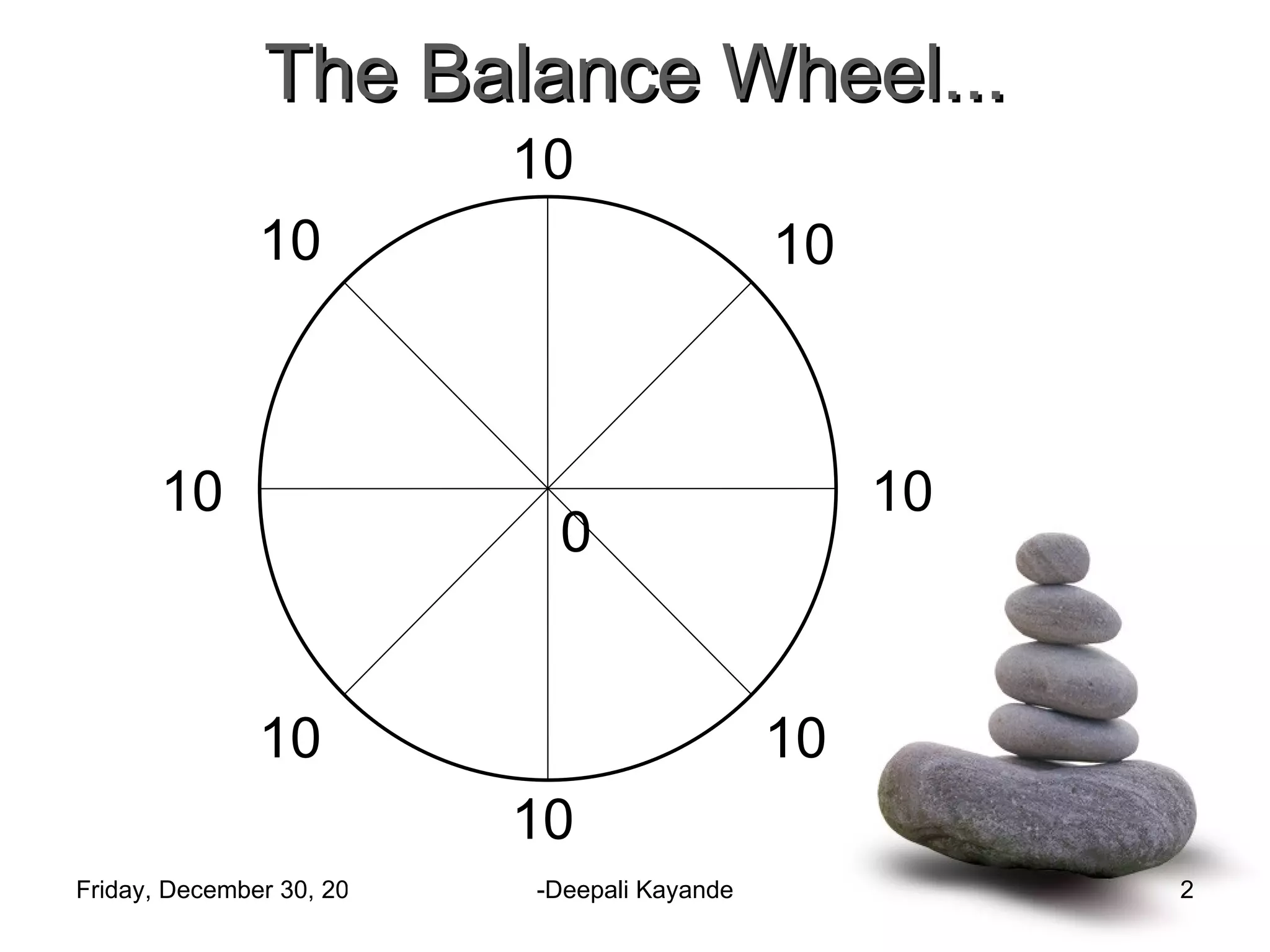 Concept of a Balanced Life!!! | PPT