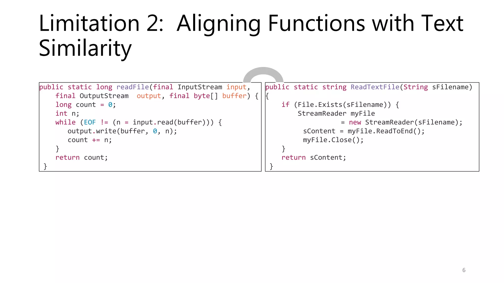 DeepAM: Migrate APIs with Multi-modal Sequence to Sequence Learning | PPTX | Web Development ...