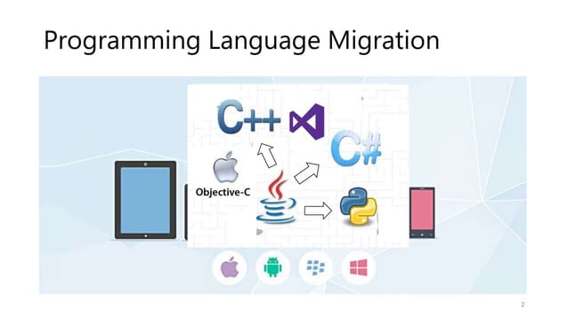DeepAM: Migrate APIs with Multi-modal Sequence to Sequence Learning | PPT