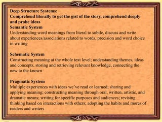 Deep and surface_structures | PPTX