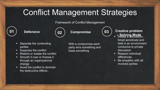 Strategies of Resolving Commonly Experienced Conflicts | PPT