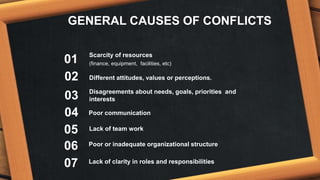 Strategies of Resolving Commonly Experienced Conflicts | PDF