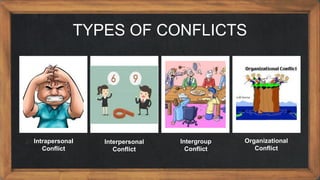Strategies of Resolving Commonly Experienced Conflicts | PPT