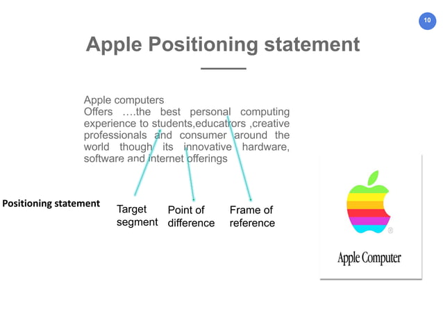 STP(segmentation ,targeting& positioning ) of Apple . | PPTX