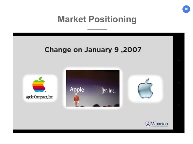 STP(segmentation ,targeting& positioning ) of Apple . | PPTX