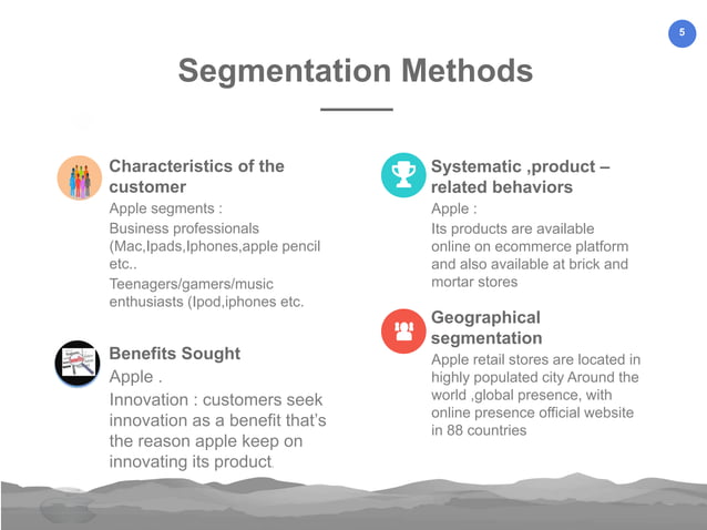 STP(segmentation ,targeting& positioning ) of Apple . | PPT