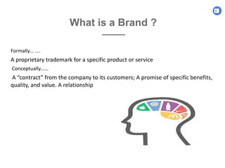 STP(segmentation ,targeting& positioning ) of Apple . | PPTX