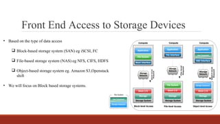 Storage Area networking and upcoming trends | PPT