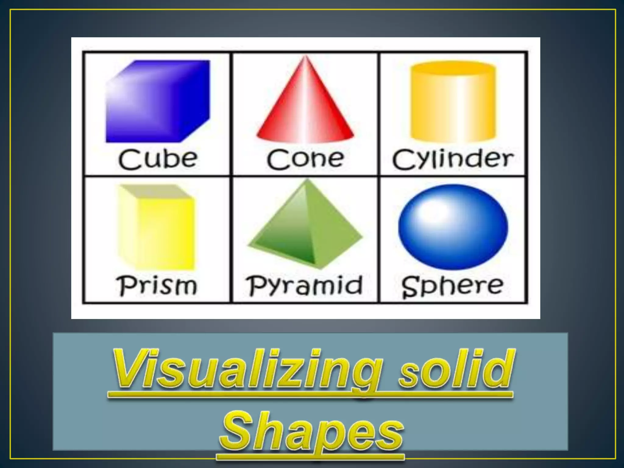 Visualizing solid shapes | PPTX
