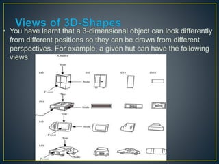 Visualizing solid shapes | PPTX