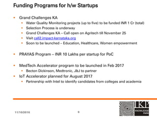 IKP Knowledge Park & IKP-EDEN™ IKP-Engineering Design Entrepreneurship ...