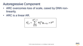 Deep ar presentation | PPT