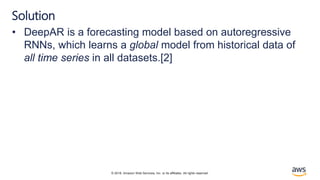 Deep ar presentation | PPT