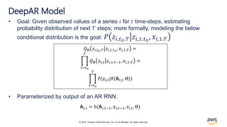 Deep ar presentation | PPT