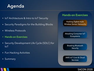 (SACON 2020) Practical Exploitation of IoT Networks and Ecosystems ...