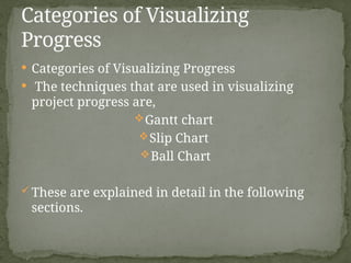 Software project management, computer science | PPTX