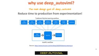 Deep AutoViML For Tensorflow Models and MLOps Workflows | PPT