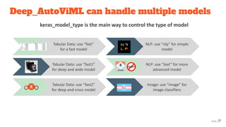 Deep AutoViML For Tensorflow Models and MLOps Workflows | PPT