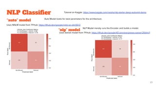 Deep AutoViML For Tensorflow Models and MLOps Workflows | PPT