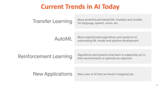 Deep AutoViML For Tensorflow Models and MLOps Workflows | PPT