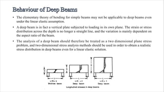 Deep beam | PDF