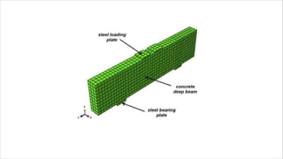 Deep beam | PDF