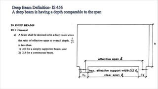 Deep beam | PDF