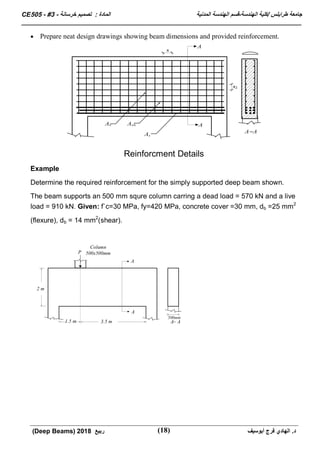 Deep beam aci # l 1 | PDF