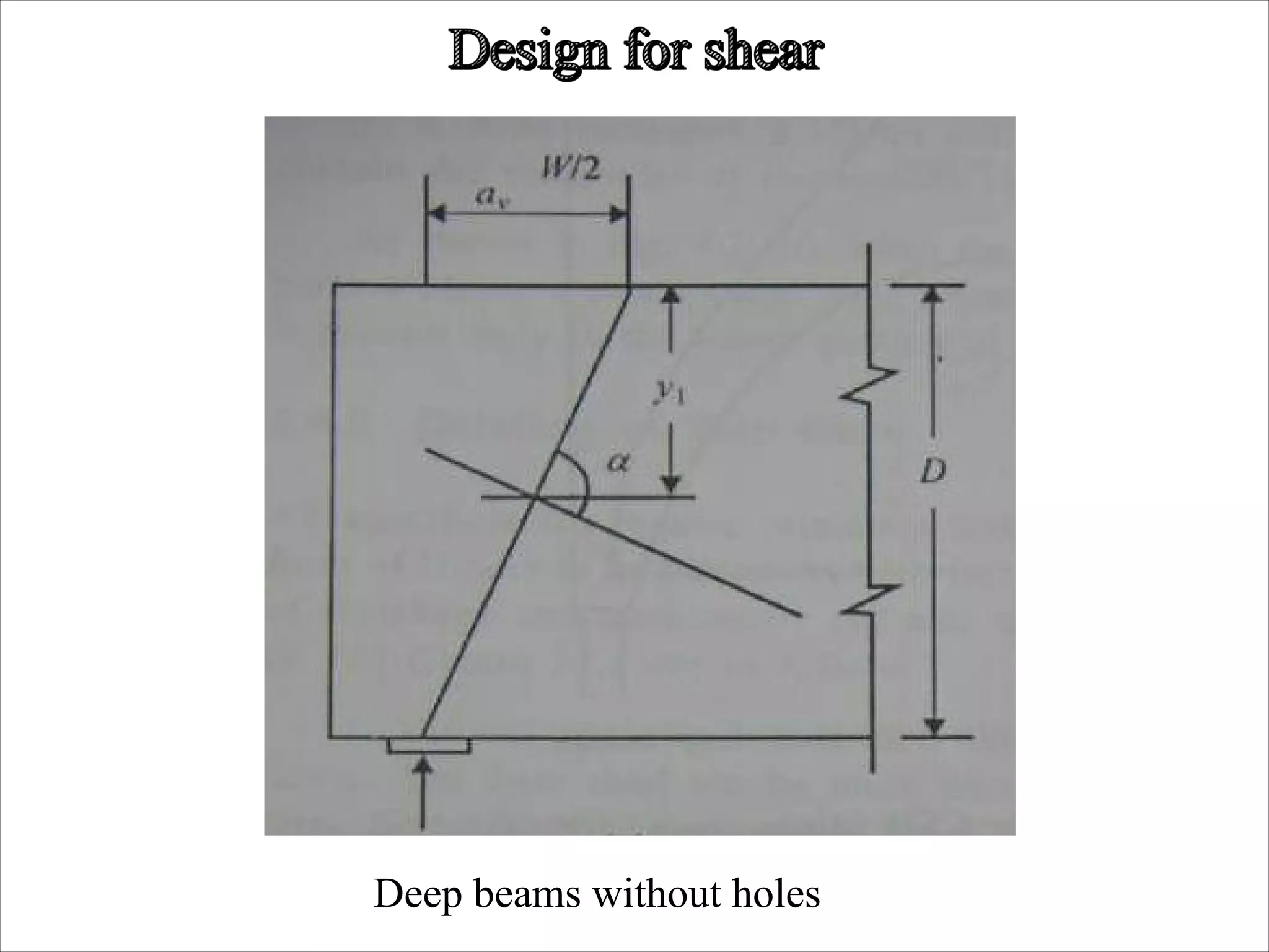Deep beams | PDF