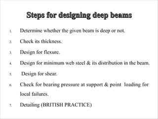 Deep beams | PDF