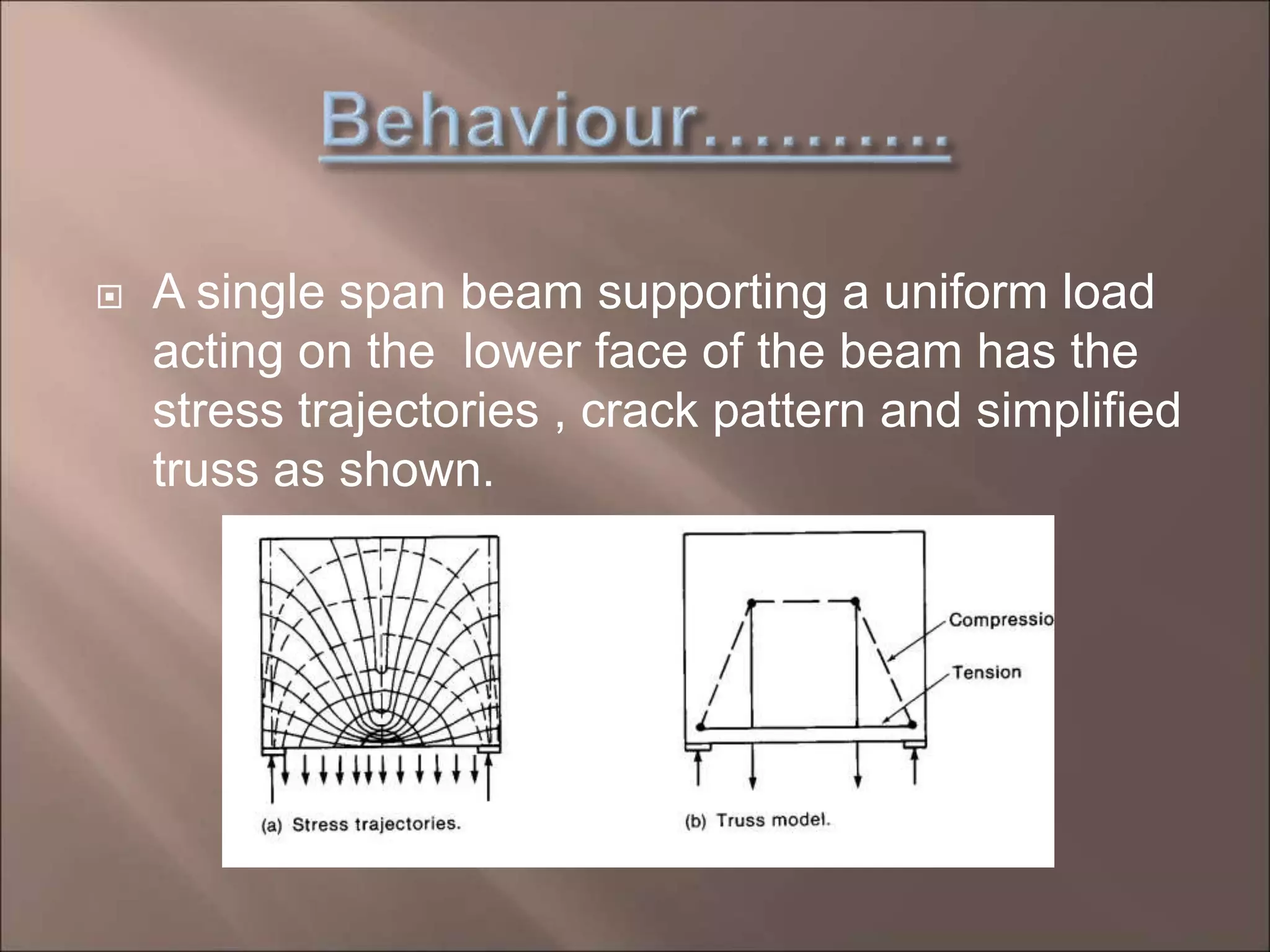 Deep beams | PPT