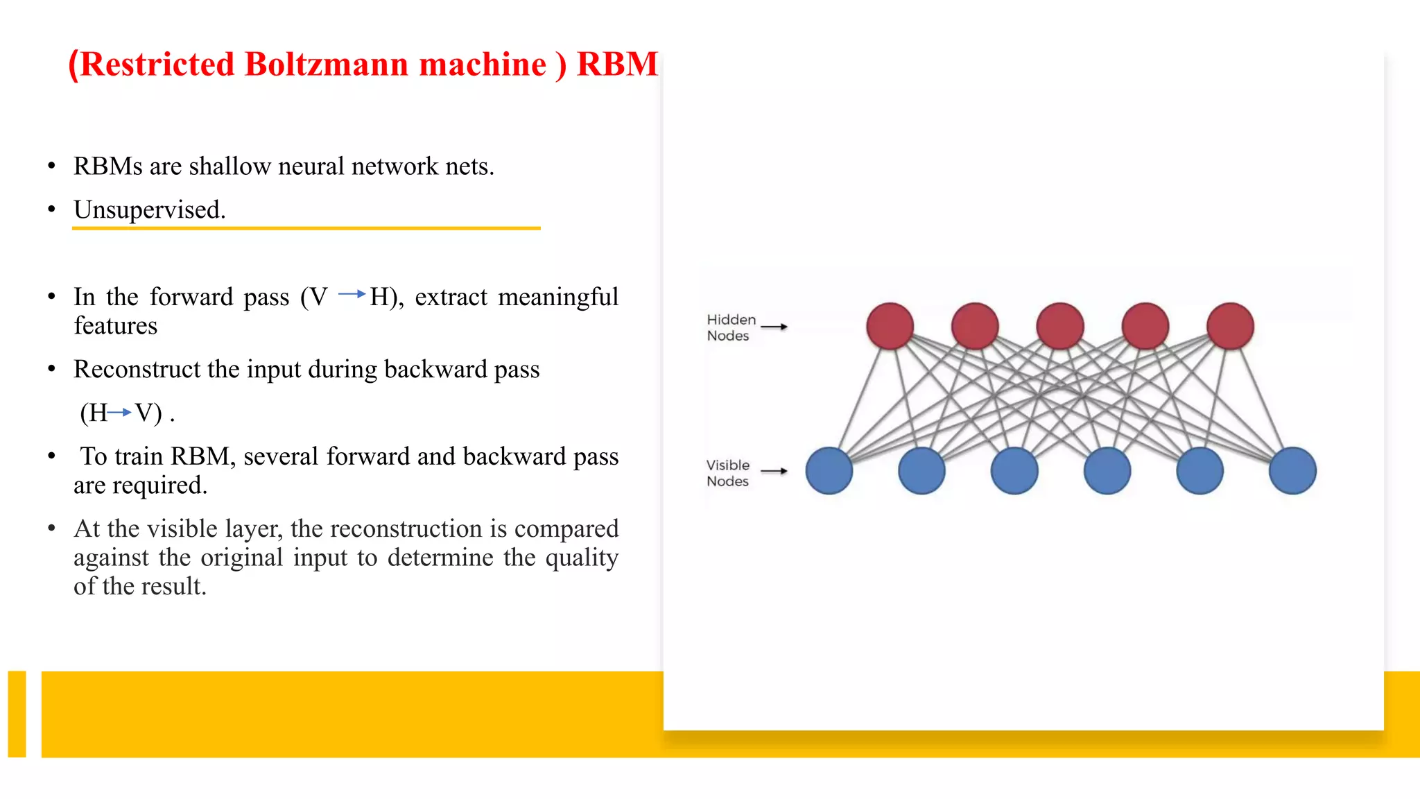 Deep belief network.pptx