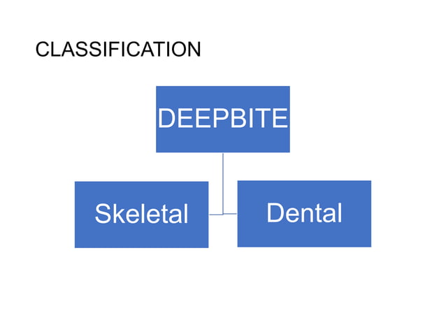 DEEP BITE..RX.ppt, orthodontic extractions | PPT